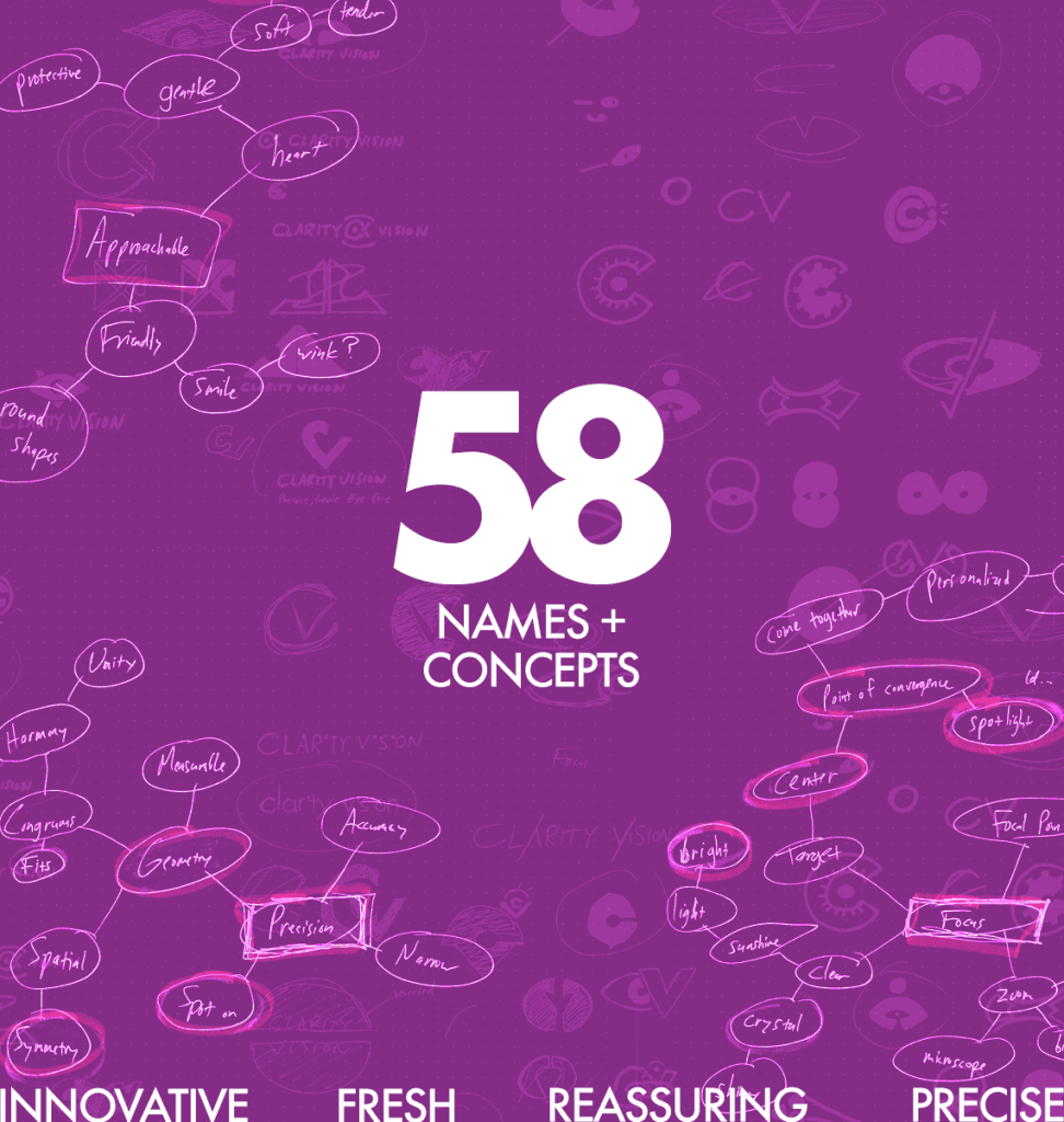 clarity-vision-concepts | Joel Rogers | UX Strategist + Designer